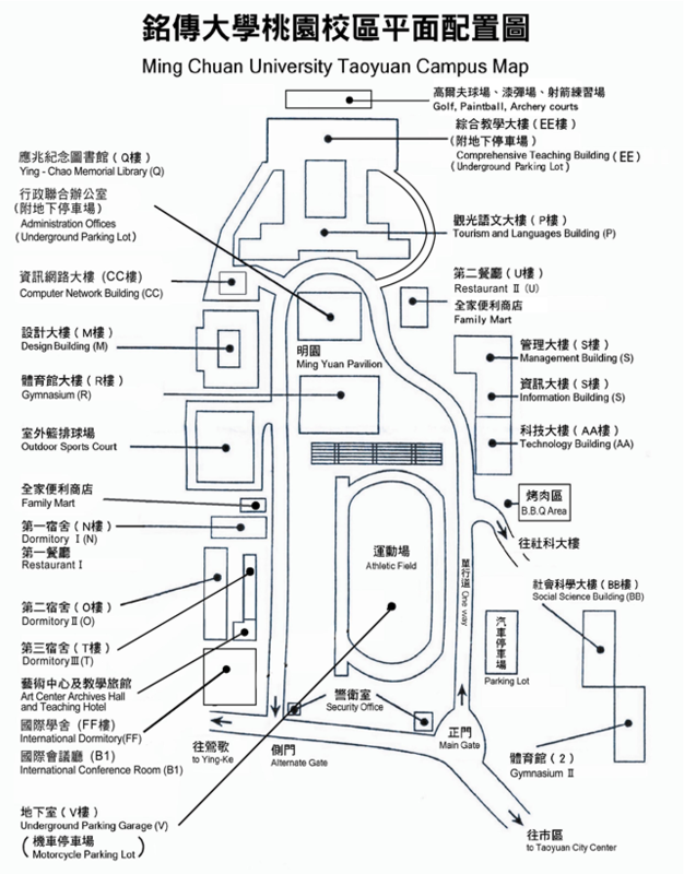 English program in Ming Chuan University - Tottori University International Exchange Center